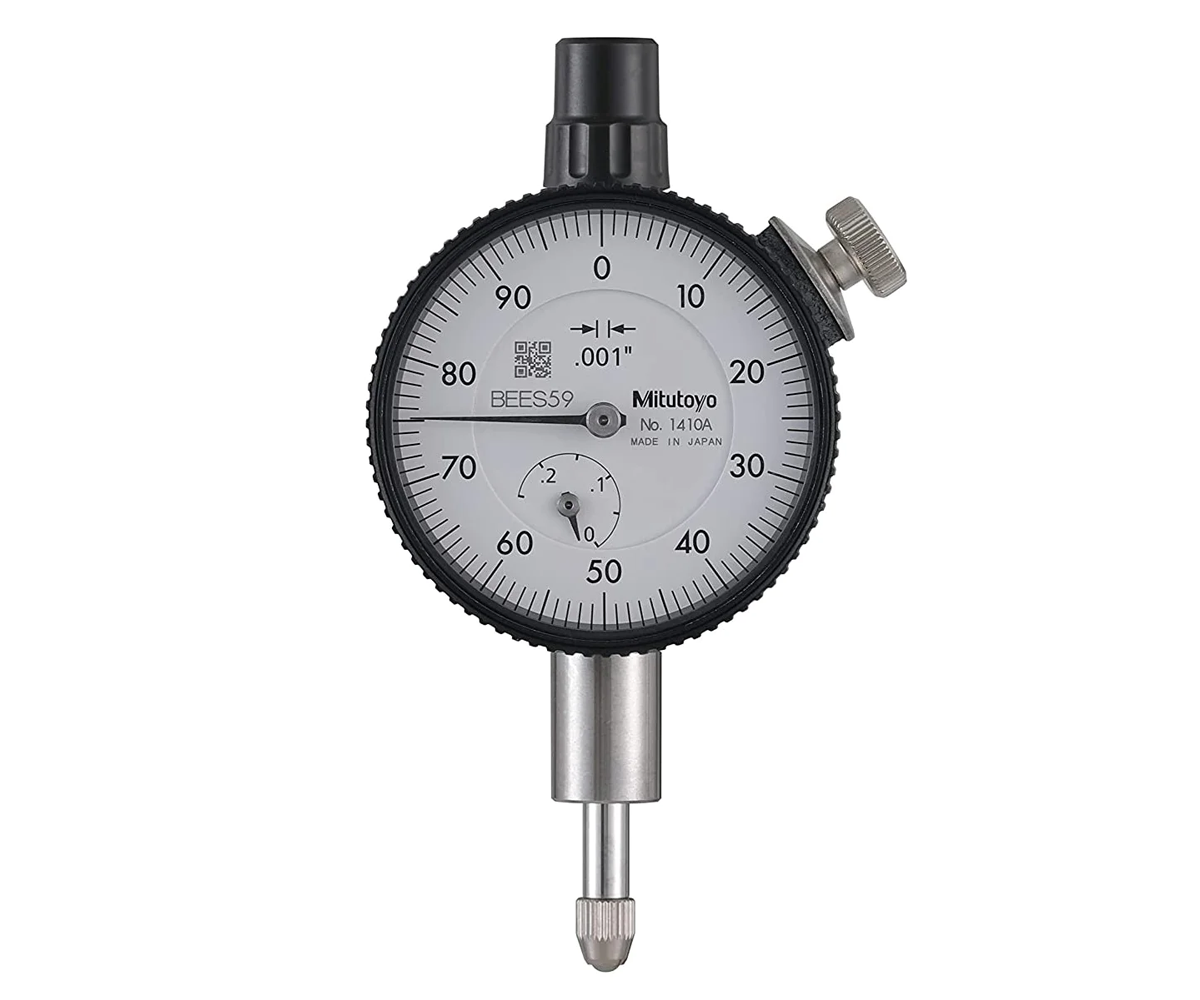 Indicators – Tagged "" – GreatGages